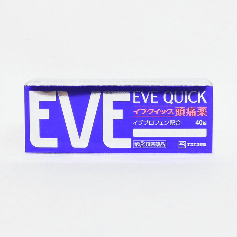 解熱退燒止痛藥